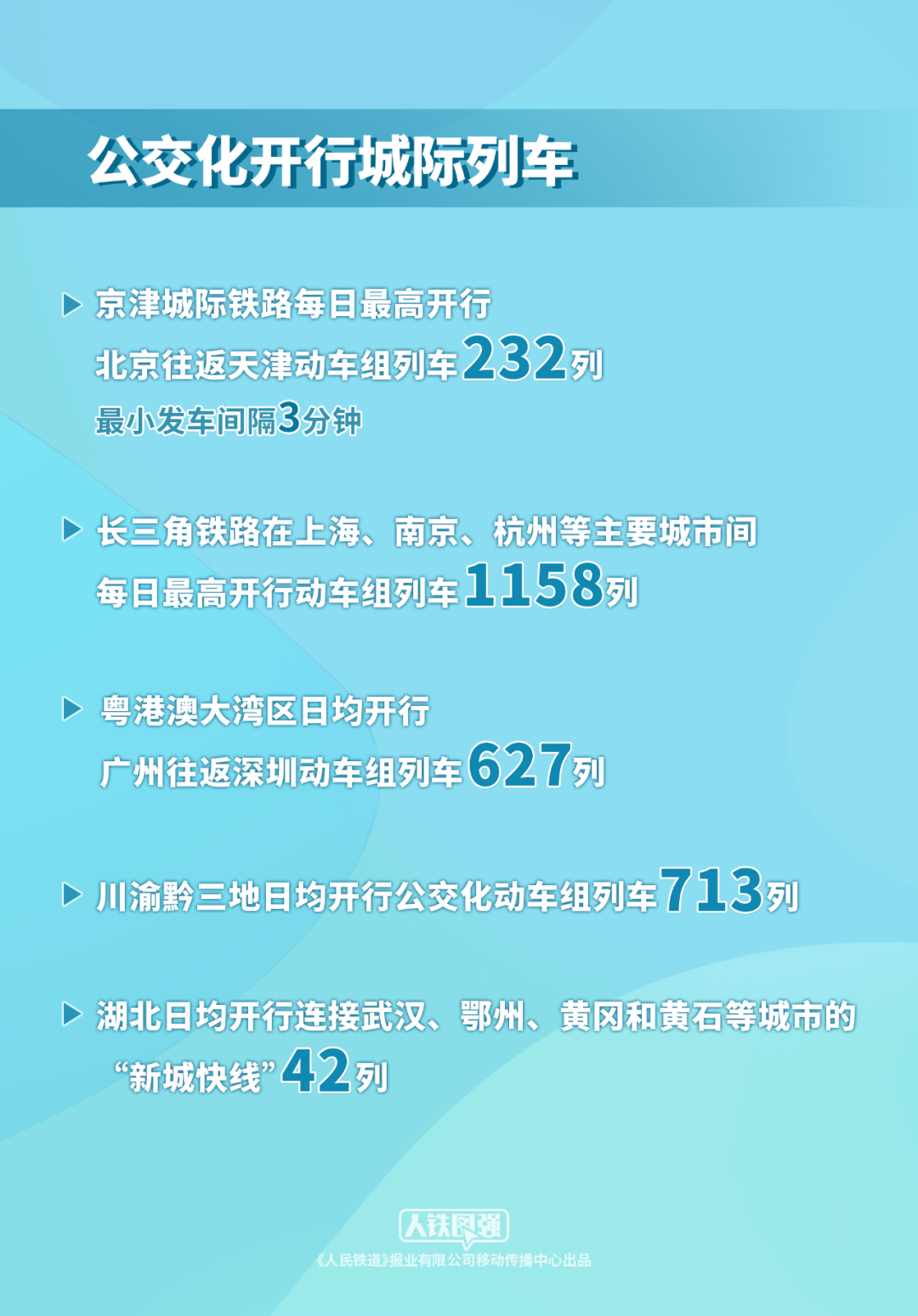 与你有关！铁路出行的9大利好，速查收！_新闻频道_央视网(cctv.com)